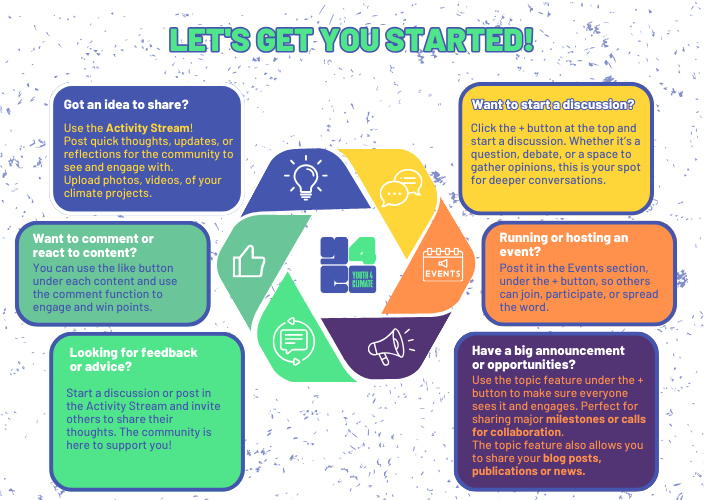 Quick tips to get you started